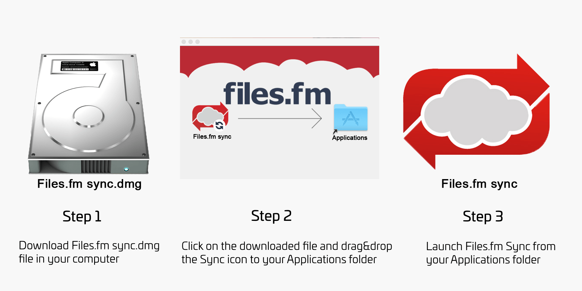 Sync installation Windows/MacOS X – files.fm blog